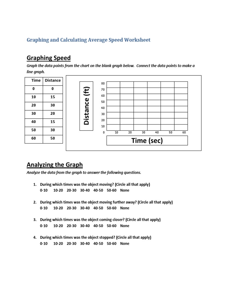 2 Speed Graphing and Calc Ws | PDF