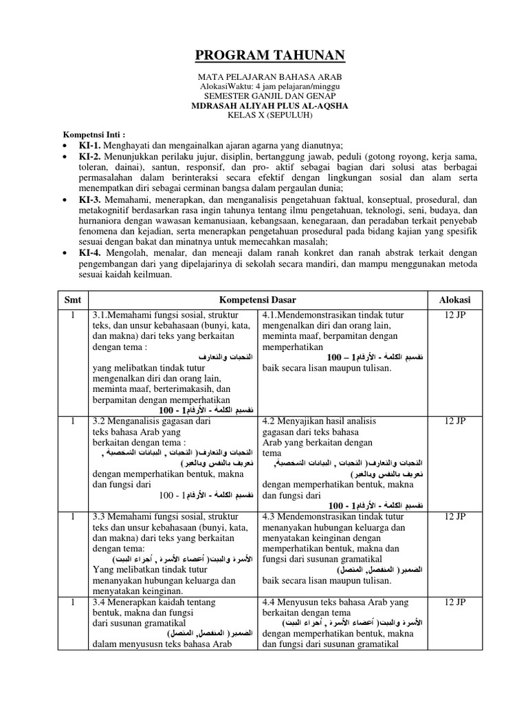 03 Prota Bahasa Arab Kelas 10 | PDF