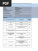 HIRARC Table Dosh Office | PDF | Risk | Injury