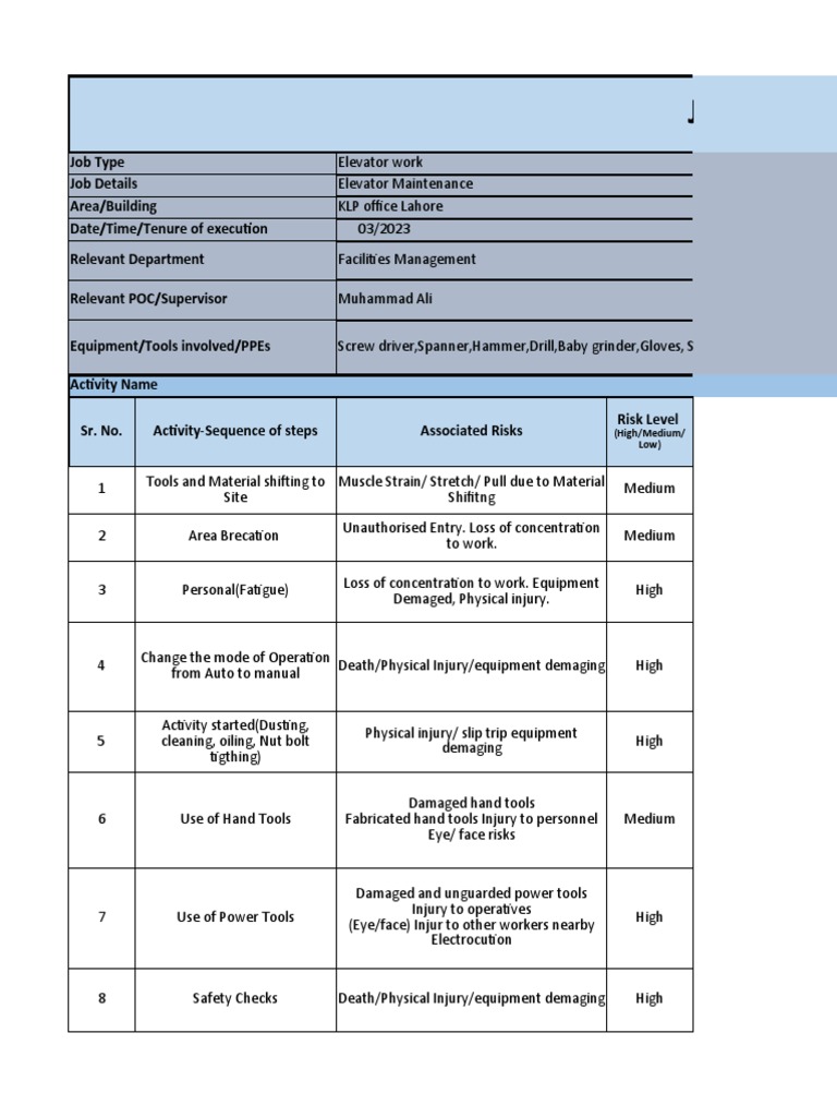 JSA Elevator Maintenanc | Download Free PDF | Tools | Personal Protective Equipment