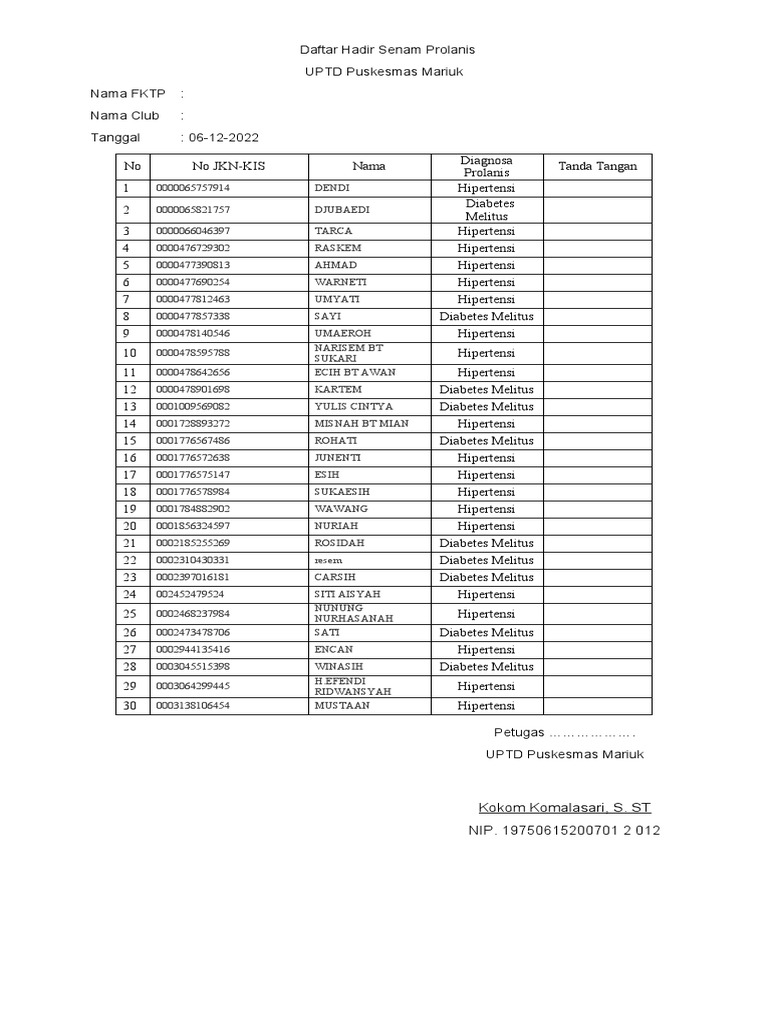 Prolanis 6-12-2022 | PDF