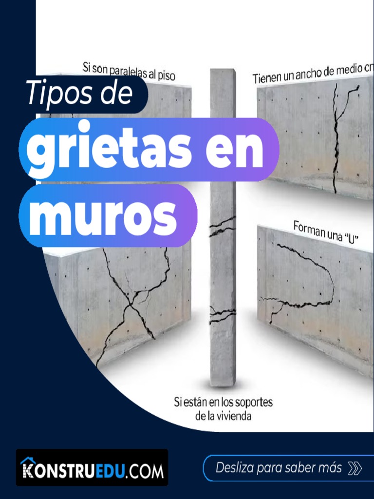 Tipos de grietas en muros estructurales | PDF