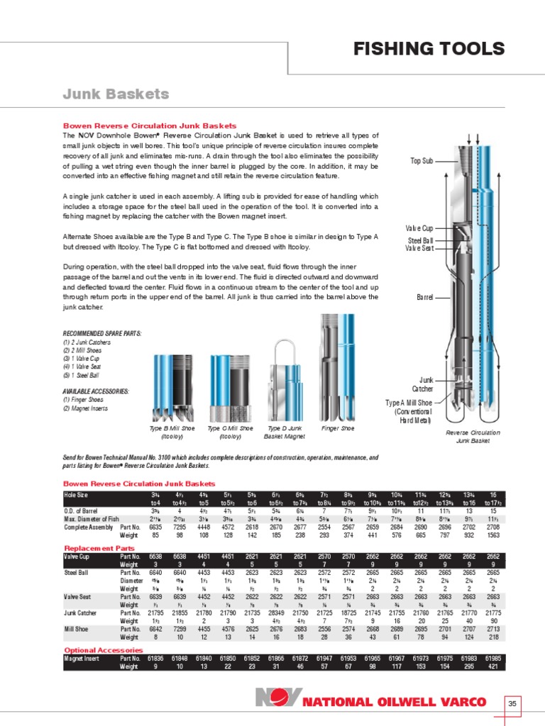 Fishing Tool | PDF | Valve | Mechanical Engineering