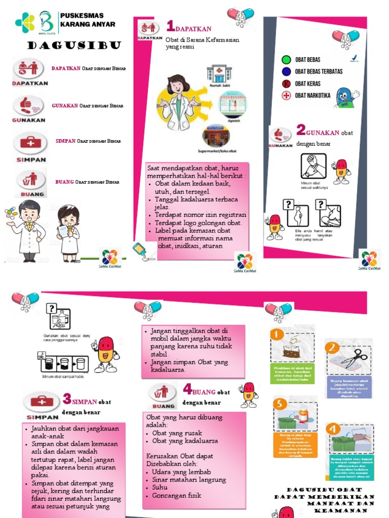 Panduan Penggunaan Obat di Dagusibu | PDF | Kesehatan Holistik