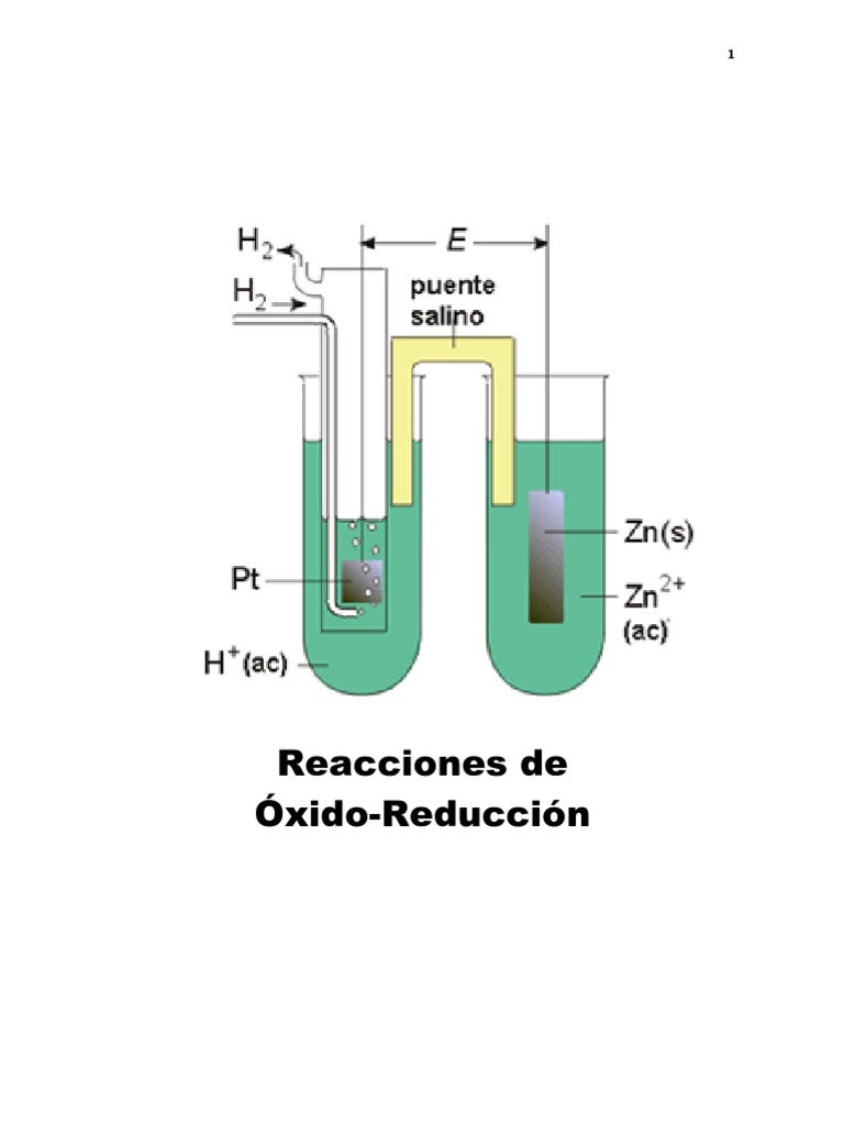 Reacciones de Óxido-Reducción | PDF | Redox | Electrodo