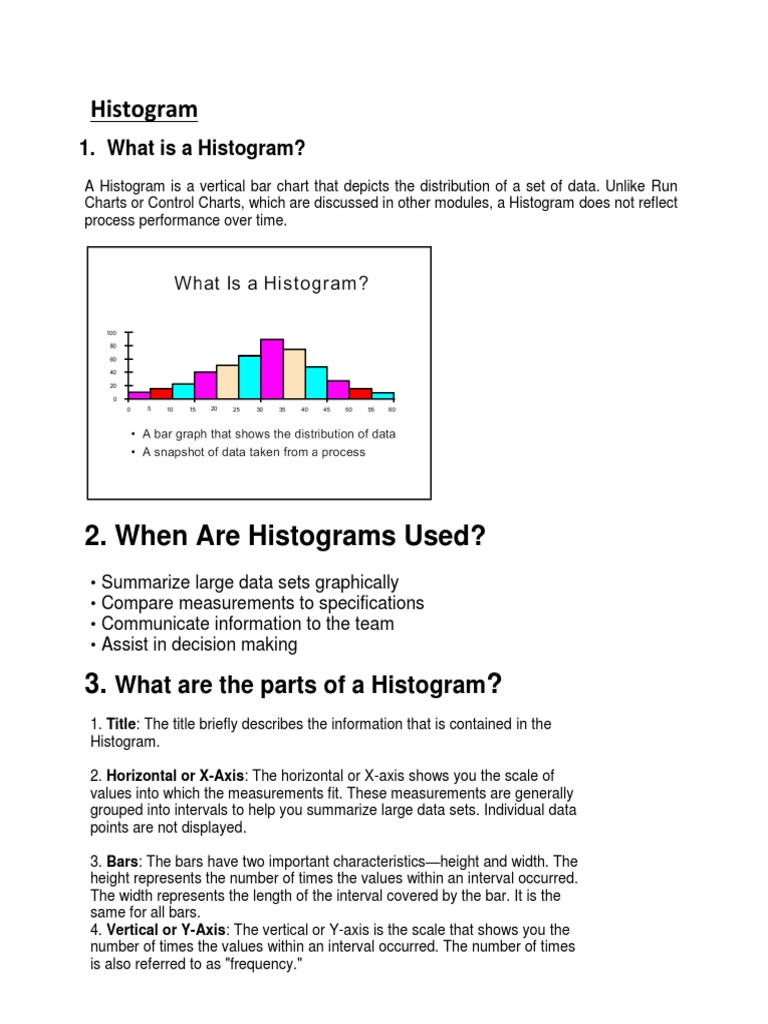 Histogram | PDF | Histogram | Numbers