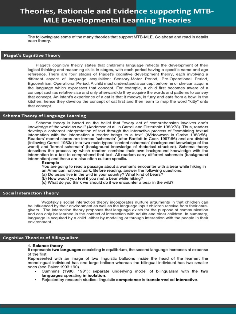 Theories J Rationale and Evidence Supporting MTB-MLE Developmental Learning Theories | PDF ...