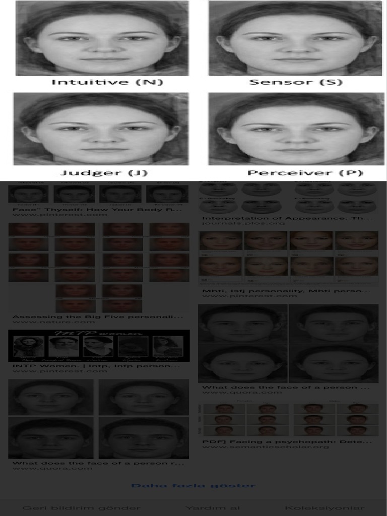 Mbti Face Shape - Google'da Ara | PDF | Scientific Theories ...