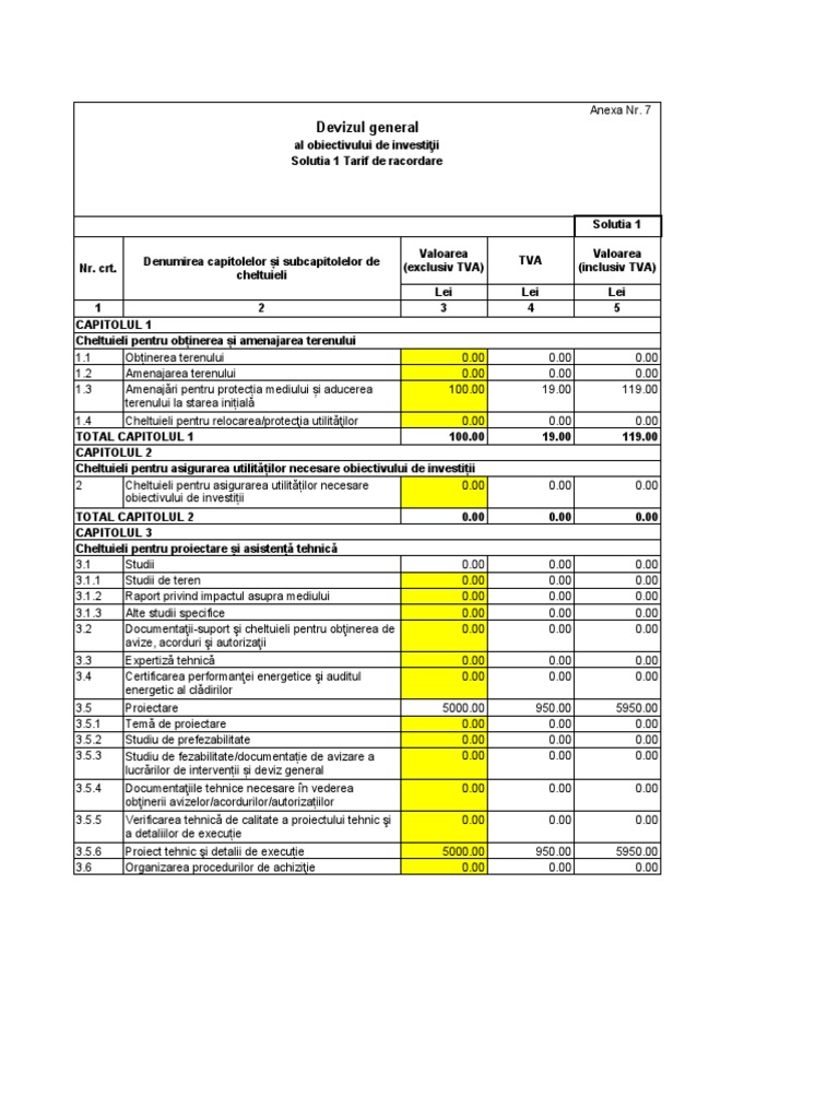 23.25.deviz General Solutia 1 | PDF