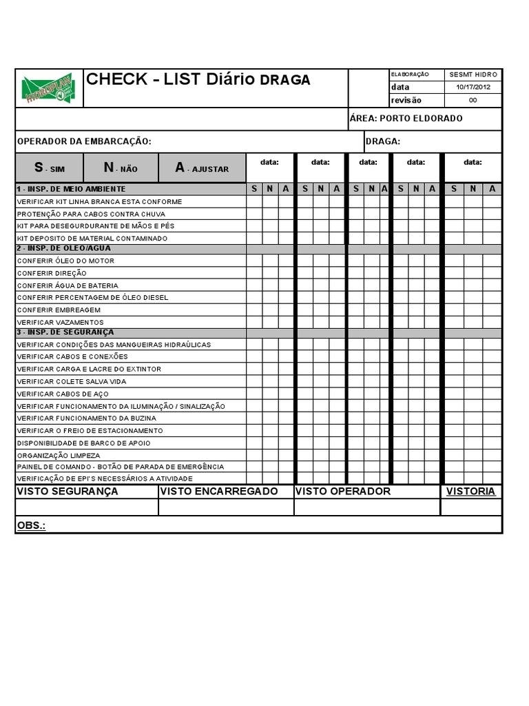 Checklist diário de inspeção de segurança para draga operada no Porto ...