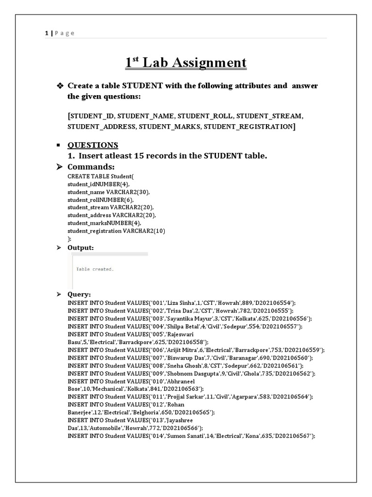 SQL and PL/SQL Lab Assignments | PDF | Pl/Sql | Sql