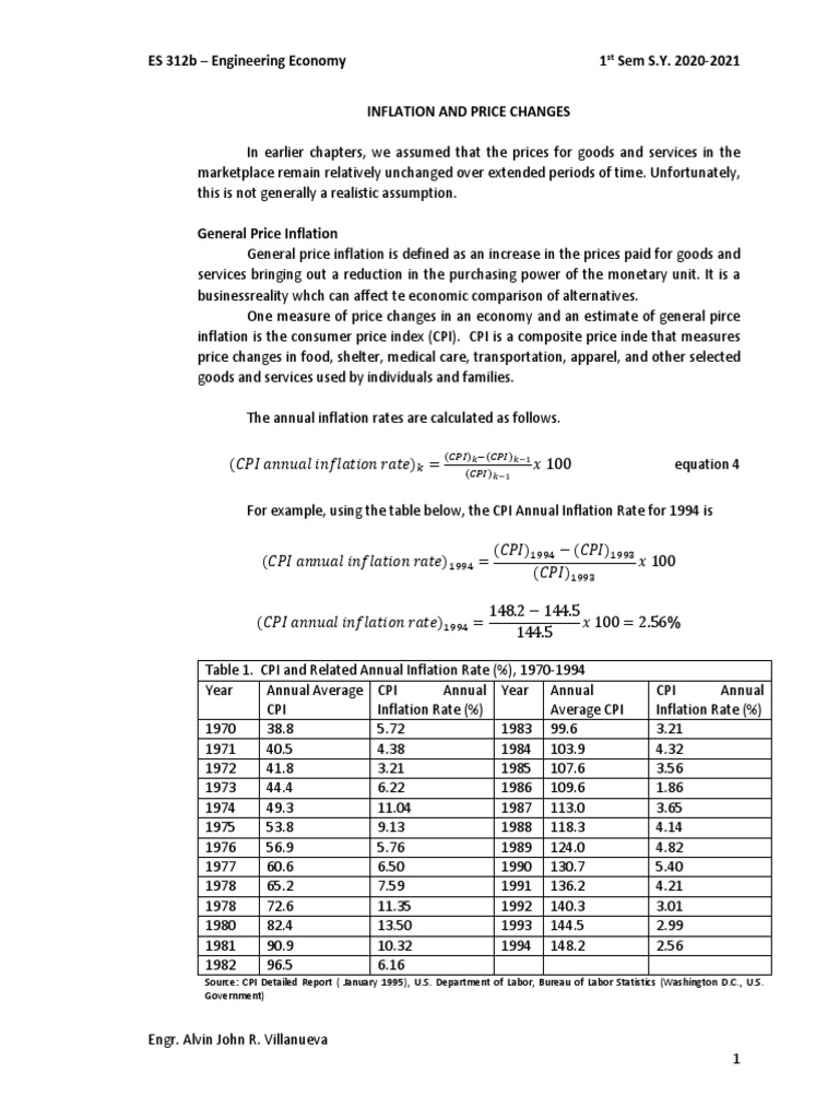 Inflation and Price Changes | PDF | Real Versus Nominal Value ...