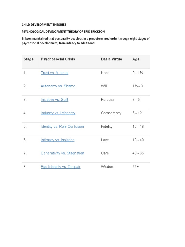 Child Development Theories | PDF | Psychology | Human Development