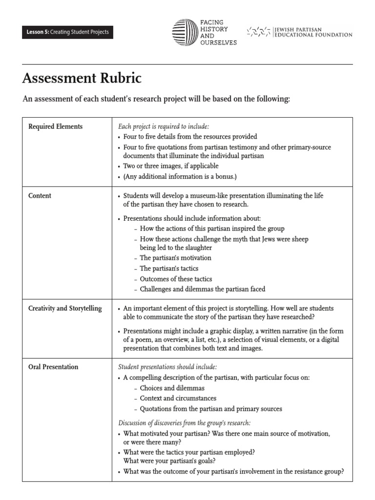 Graphic Organizer-Assessment Rubric - 0 | PDF | Storytelling ...