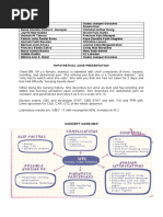 Nursing Care Plan Urinary Tract Infection (UTI) | PDF | Urinary Tract ...