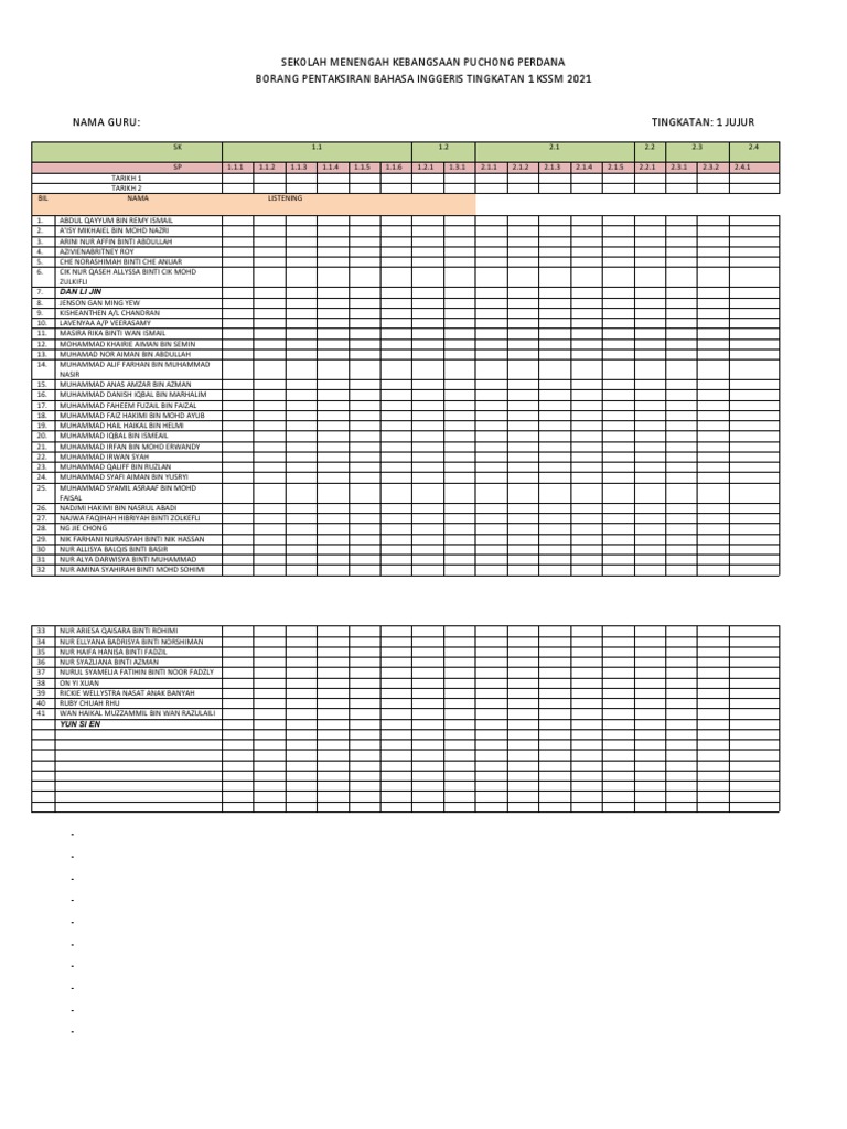Borang Transit 1 J 2021 Pdf