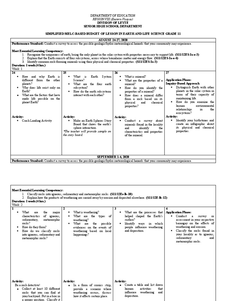 Grade 11 Earth and Life Science Curriculum | PDF | Rock (Geology) | Geology