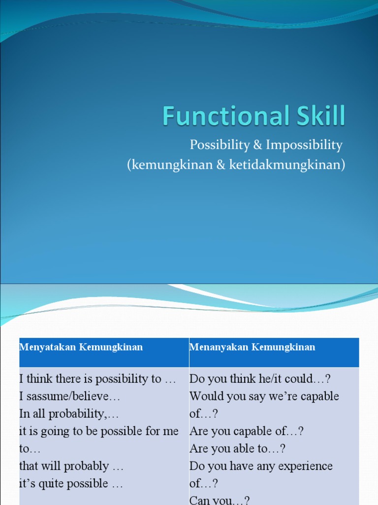 Possibility & Impossibility | PDF