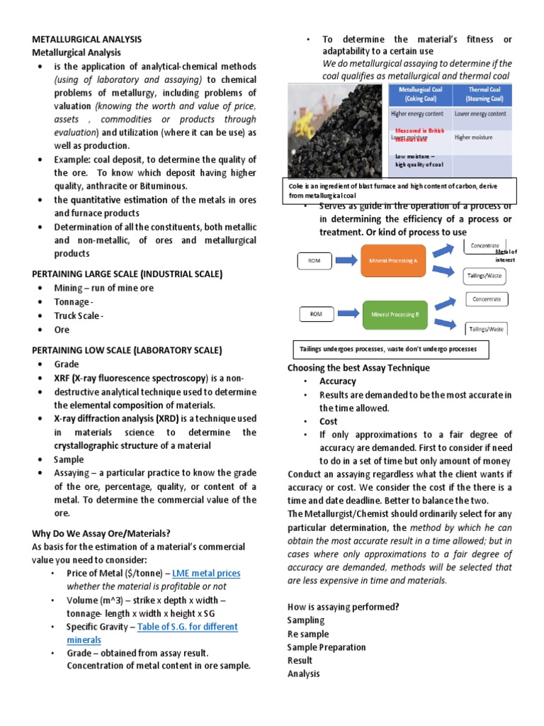 Metallurgical Analysis | PDF | Metallurgy | Metallurgical Assay Metallurgical Analysis | PDF | Metallurgy | Metallurgical Assay