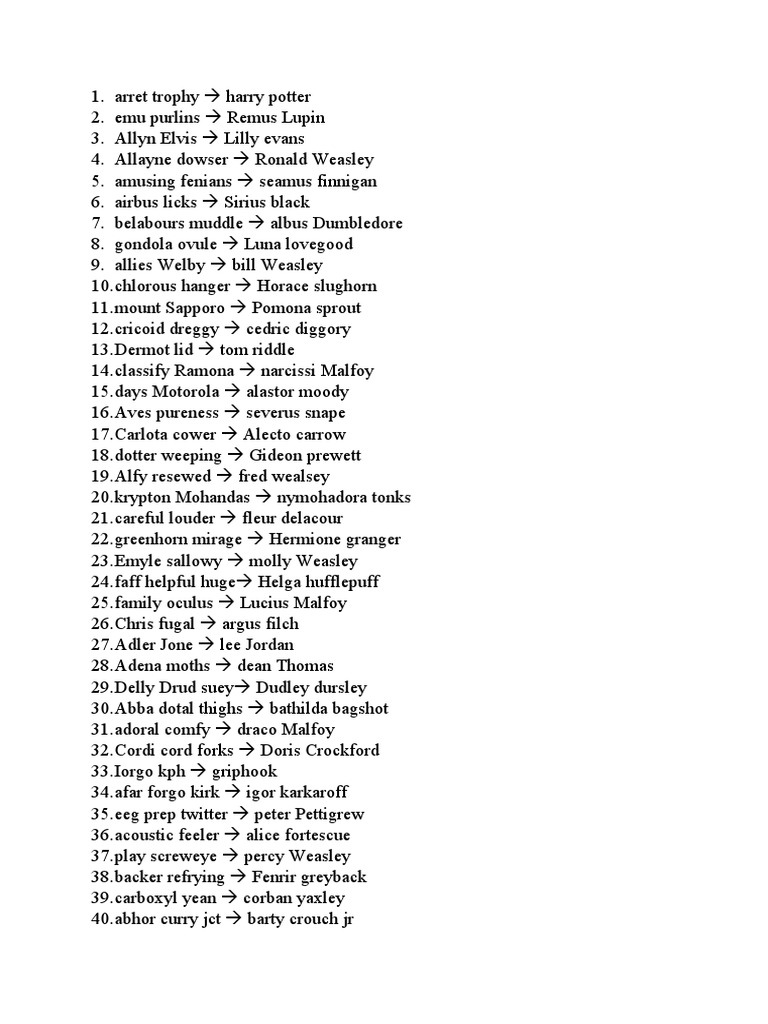 Harry Potter Anagram List | PDF | General Fiction