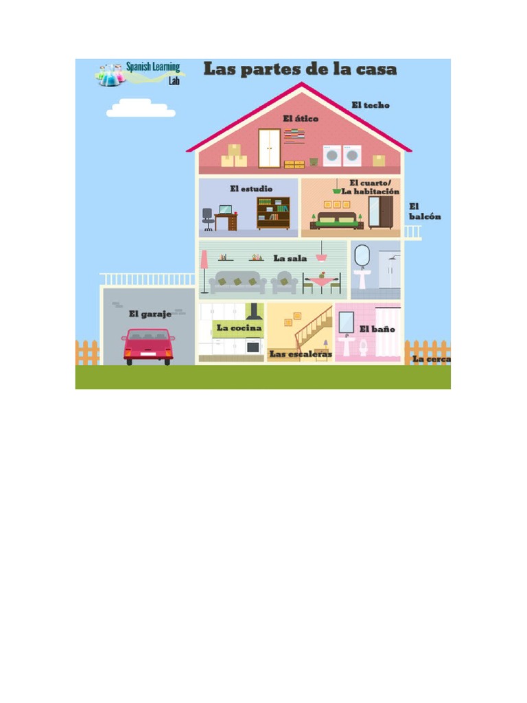 Partes de La Casa | PDF