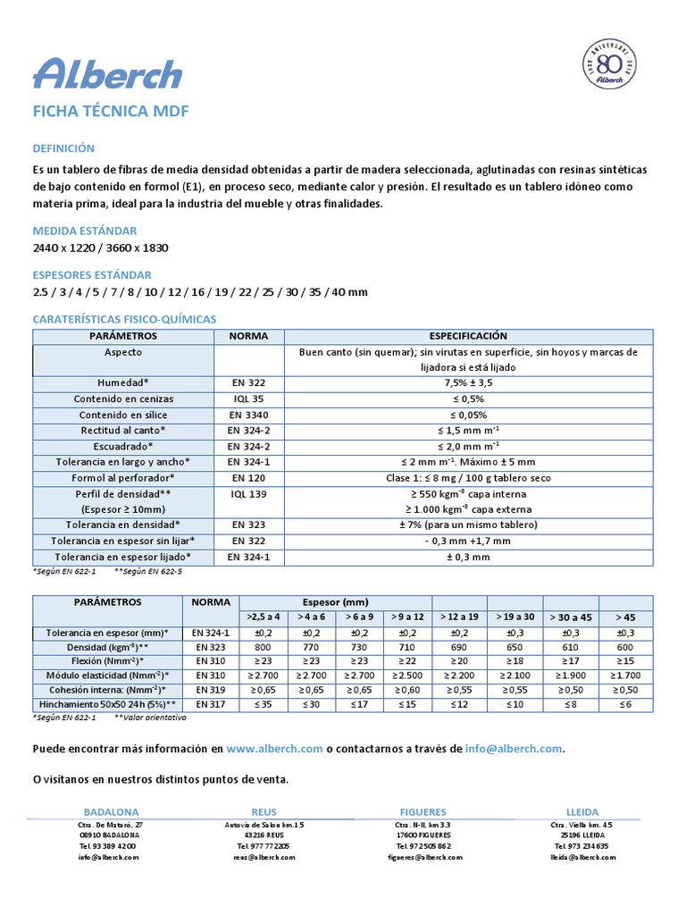 Ficha Técnica del MDF: Espesores y Medidas | PDF | Materiales ...