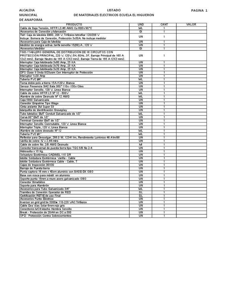 LISTADO DE MATERIALES ELECTRICOS - ESCUELA EL HIGUERON | PDF | Cobre ...