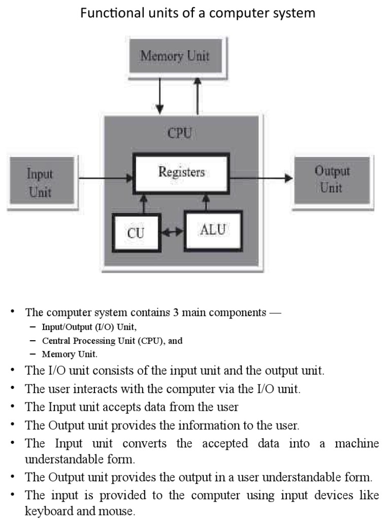 Unit 4 PPT | PDF | Computer Data Storage | Input/Output