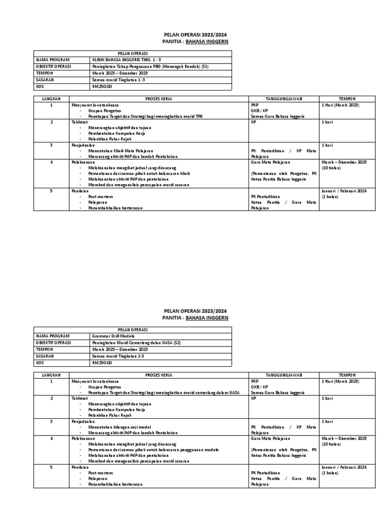 Pelan Operasi Bi 2023 | PDF