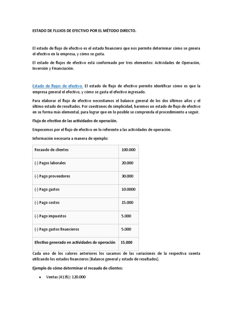 Estado de Flujos de Efectivo Por El Método Directo e Indirecto | PDF | Depreciación | Estado de ...