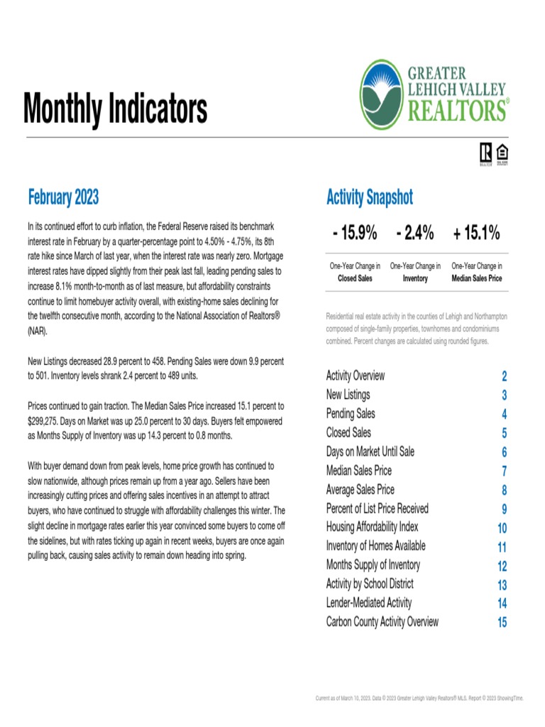 The Greater Lehigh Valley REALTOR Report 2023-02 | PDF