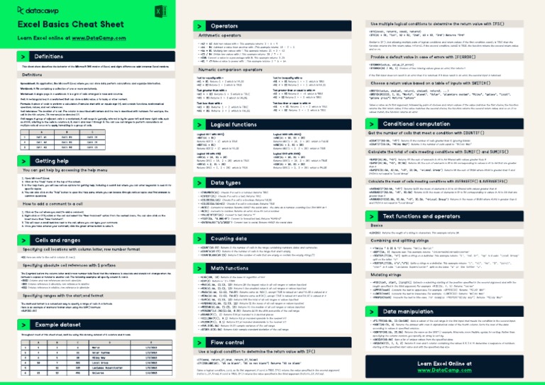 Excel Basics Cheat Sheet: Operators | PDF | Mathematics | Software Engineering