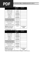 Class Schedule K 3 | PDF | Curriculum | Mathematics