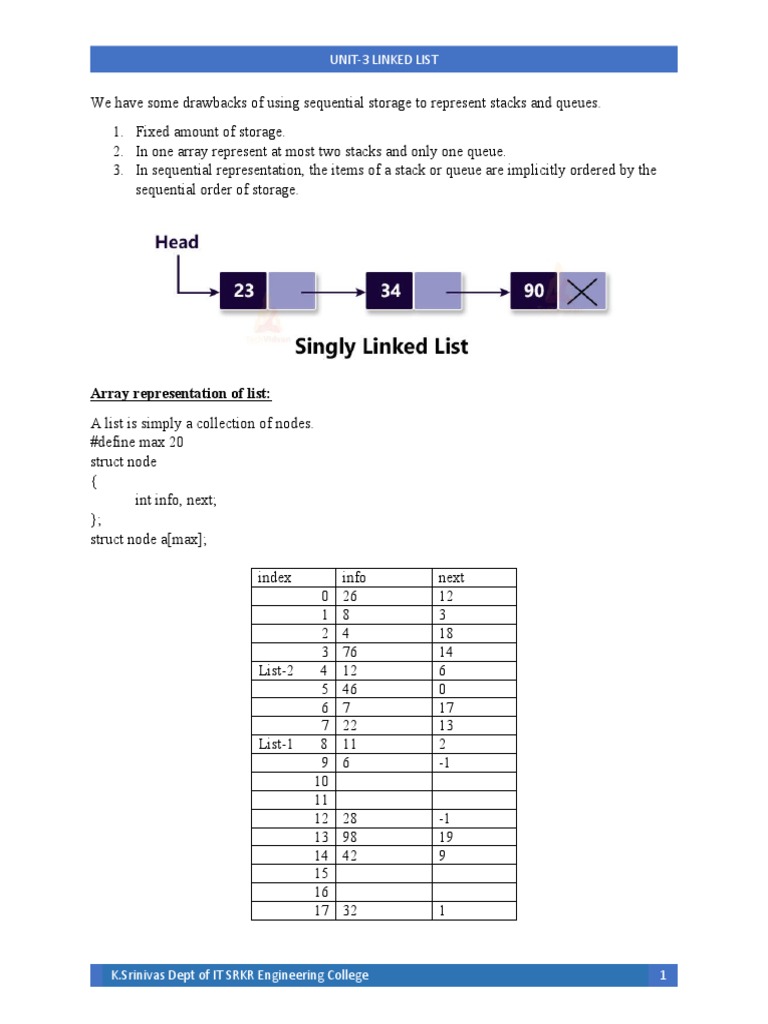Unit 3 Linked List Pdf