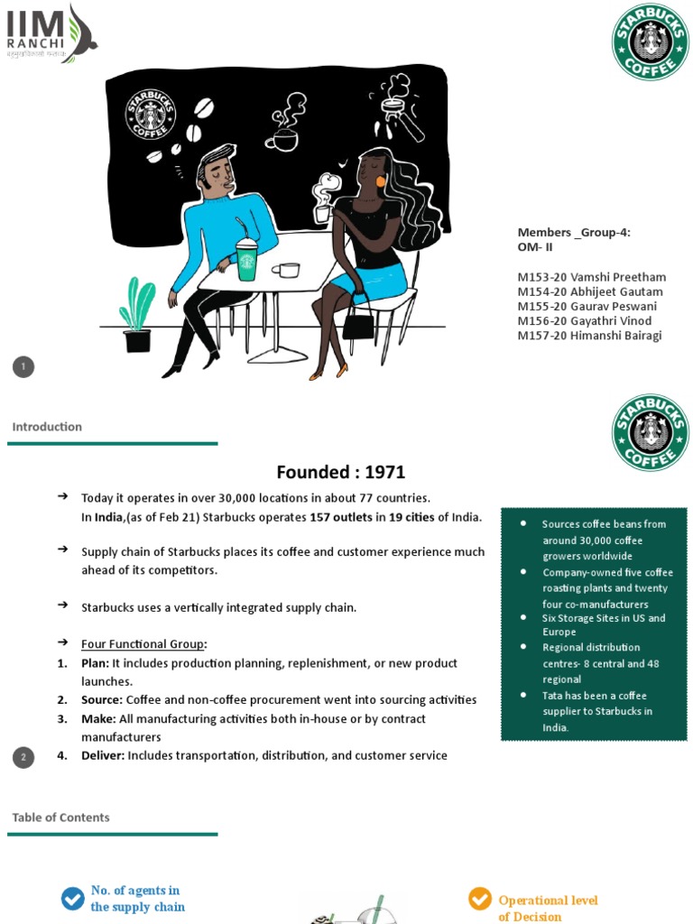 OM-II - Group 4 - Starbucks | PDF | Supply Chain | Starbucks