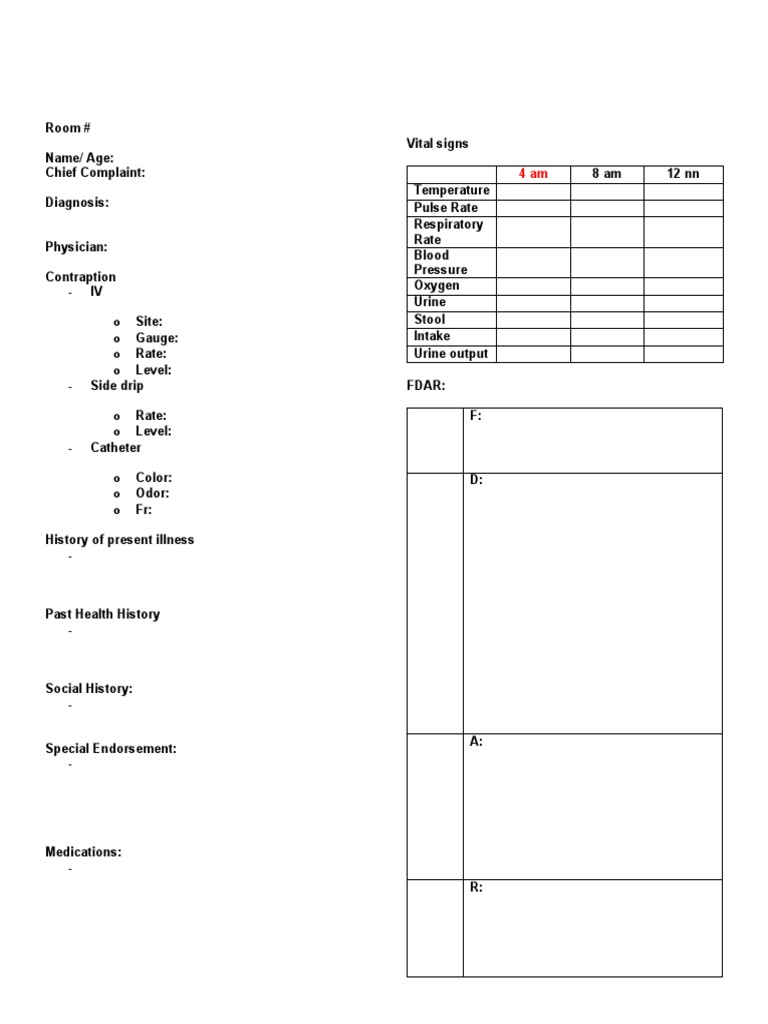FDAR Nursing Assessment Summary | PDF | Self-Improvement