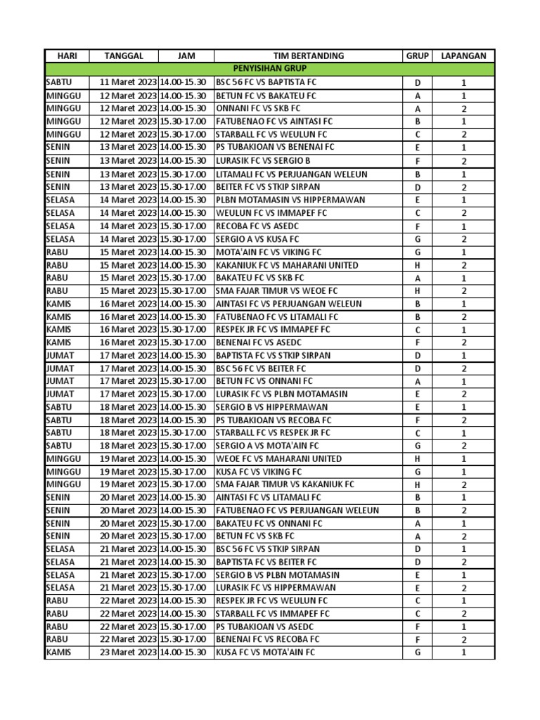Jadwal & Tatib Turnamen Respek Obm Cup I | PDF