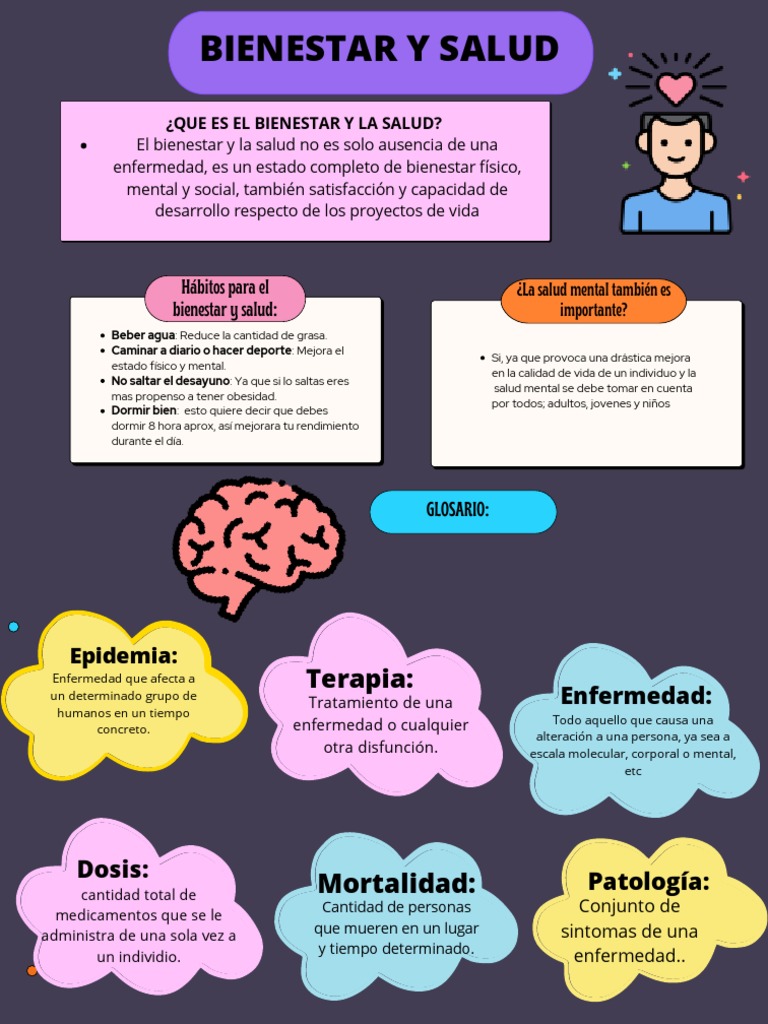 1 - Bienestar y Salud | PDF | Bienestar | Cuidado de la salud