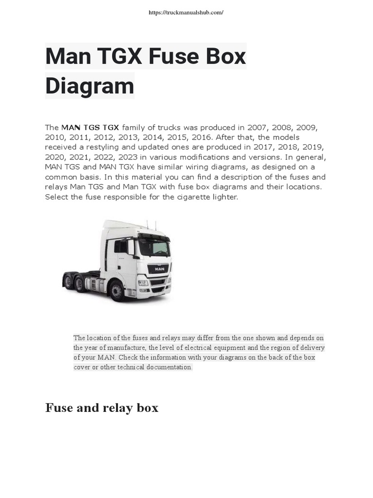 Man TGX Fuse Box Diagram | PDF | Power Supply | Fuse (Electrical)