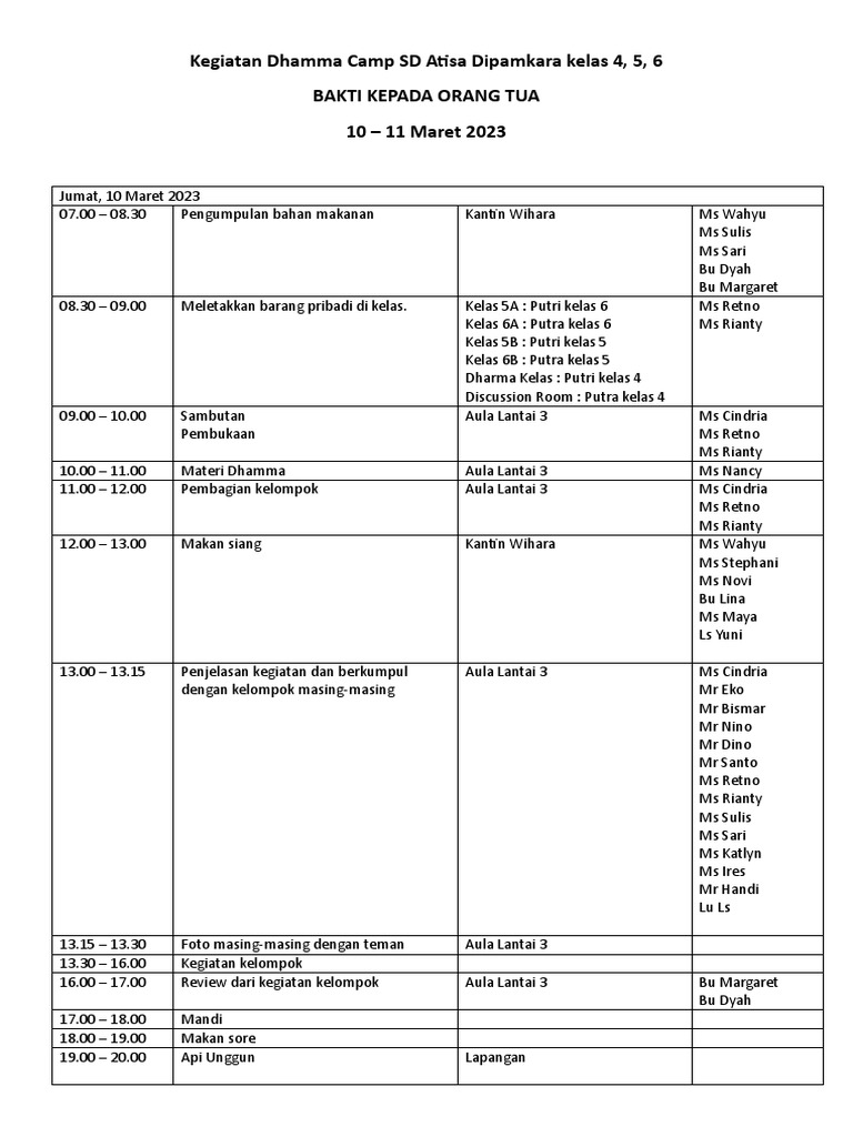 Rundown Kegiatan PDF | PDF