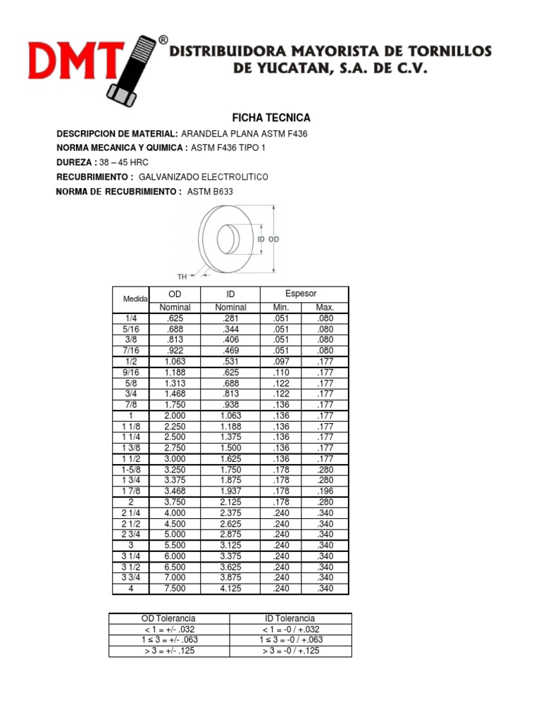 ASTM F436 Flat Washer Specs | PDF