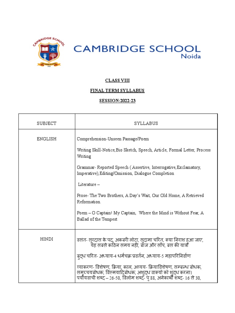 CLASS VIII Final Term Syllabus 1 | PDF
