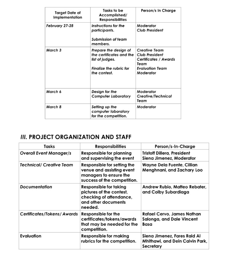 Club Culminating Activity | PDF