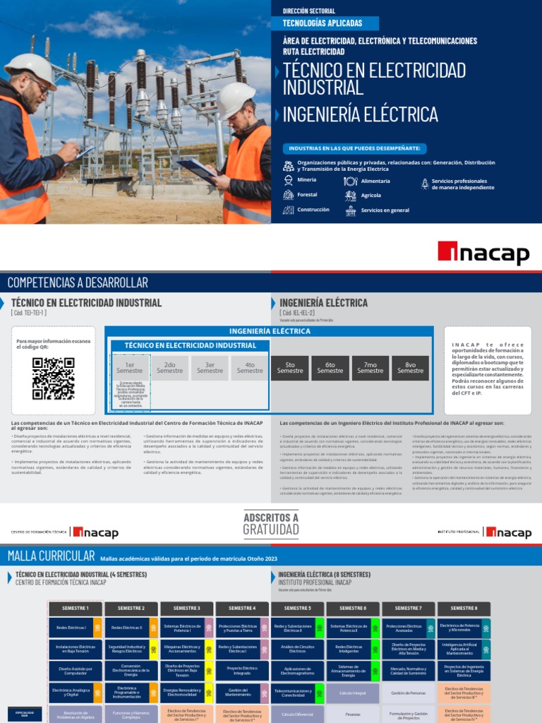 IEL-IEL-1 Electricidad IP | PDF | Ingenieria Eléctrica | Uso eficiente ...