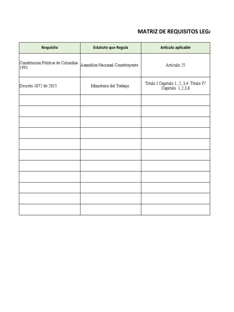 Matriz Legal Ejemplo | PDF