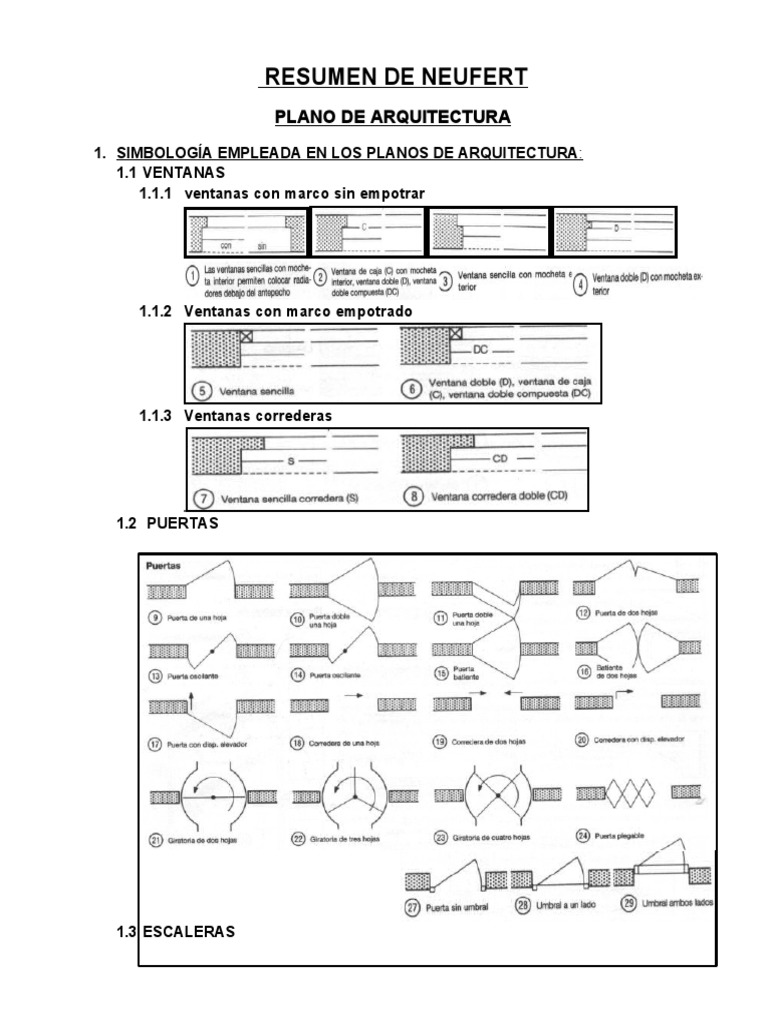 El Resumen de Neufert | PDF | Encendiendo | Albañilería