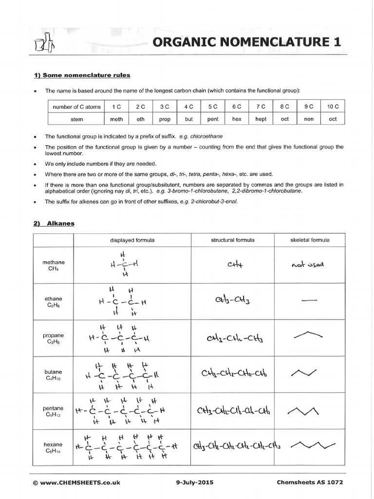 4575 Nomenclature MS | PDF