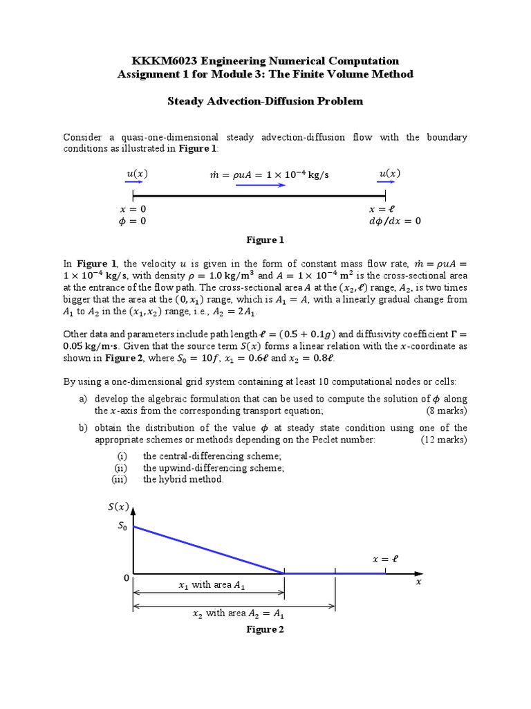 Assignment FVM1 - M3 PDF | PDF | Fluid Dynamics | Mathematics