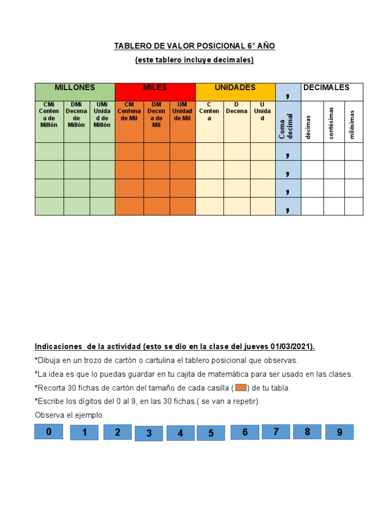 TABLERO DE VALOR POSICIONAL 6° Año | PDF
