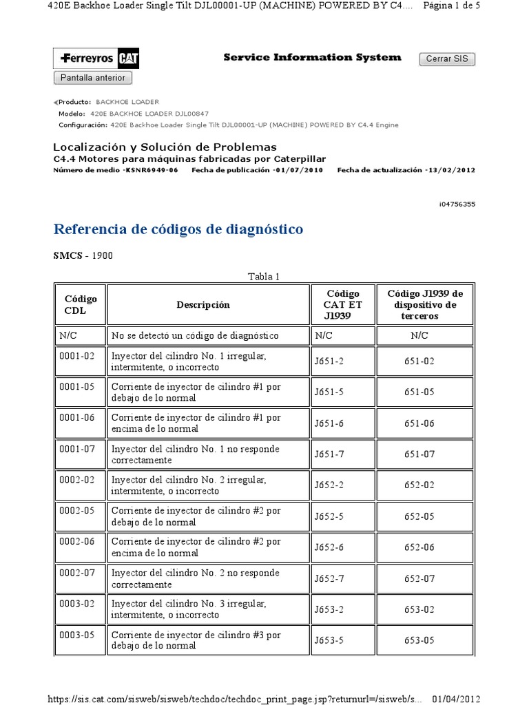 Codigos de Diagnostico Retro 420E Serie DJL | PDF | Inyección de combustible | Turbocompresor
